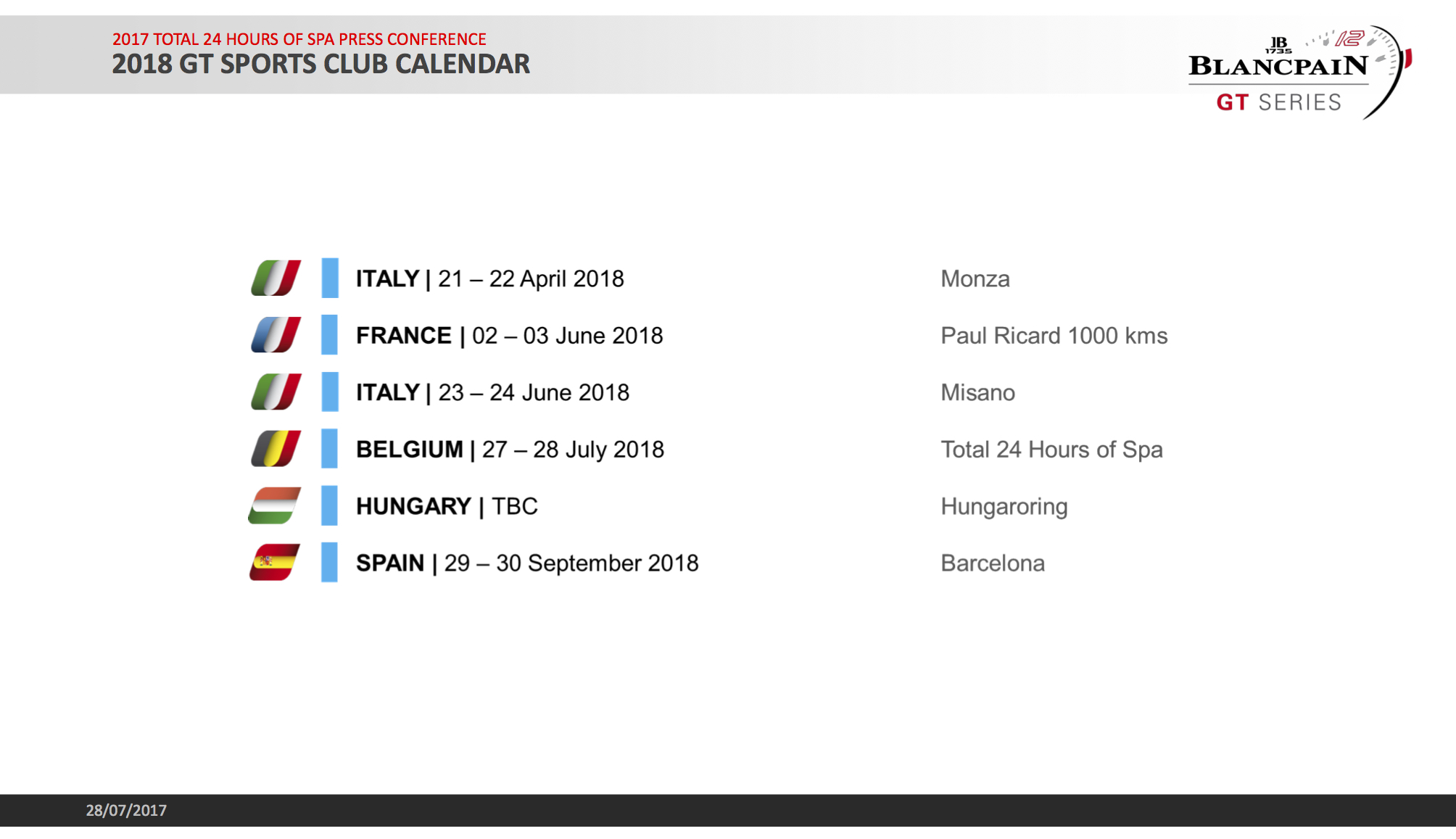 Monza to kick off 2018 Blancpain GT Sports Club campaign | GT2 European ...